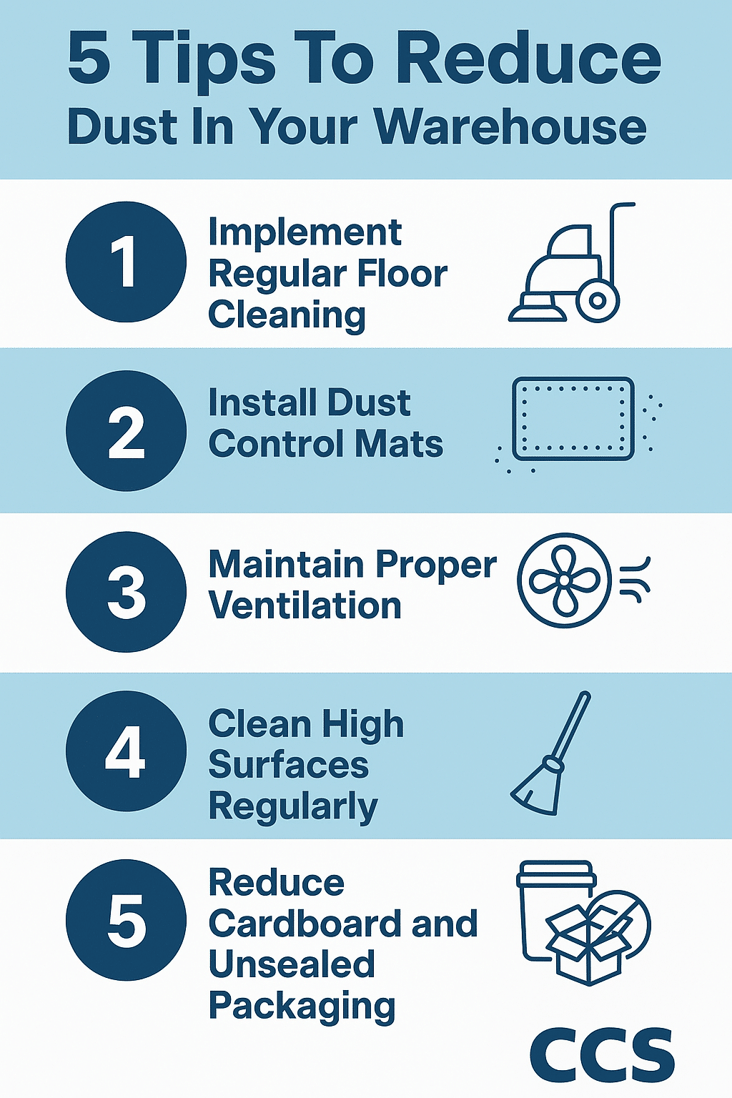 How To Clean Warehouse Dust - CCS